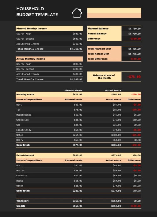 Browse this large collection of designed Google Sheet templates for ...
