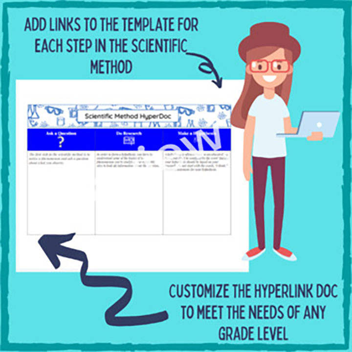 30+ Best Free Google Doc Templates for Teachers | 4Templates.com