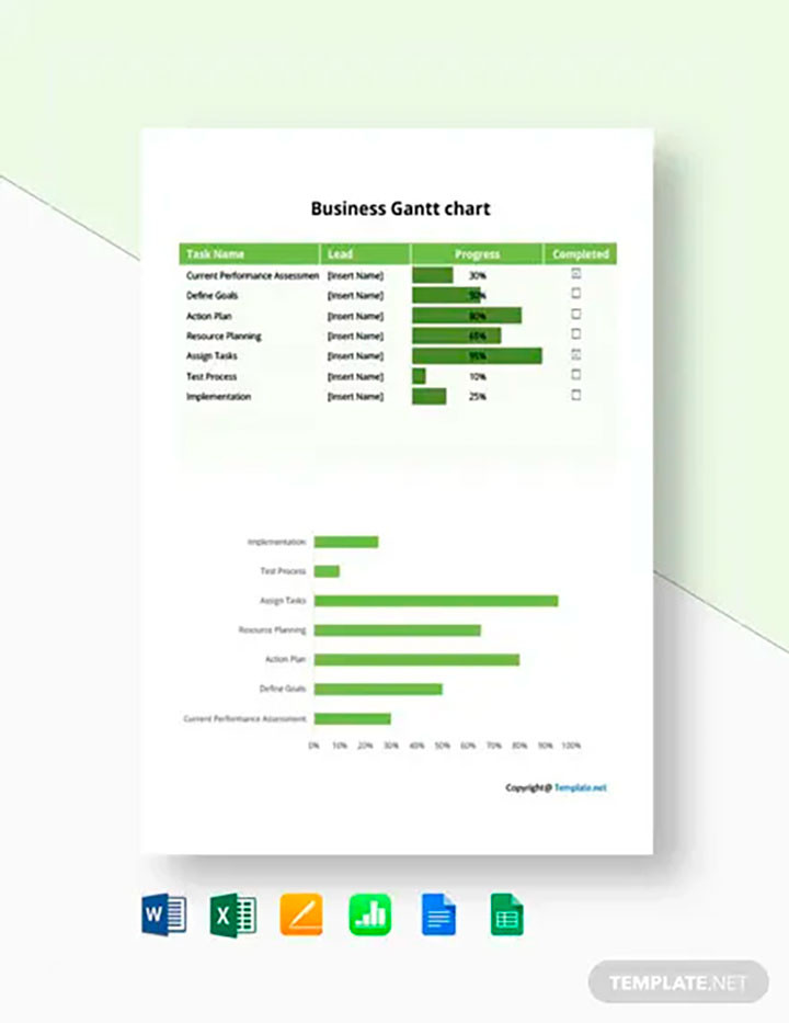 25+ Free Gantt Chart Templates in Google Sheets| 4Templates.com