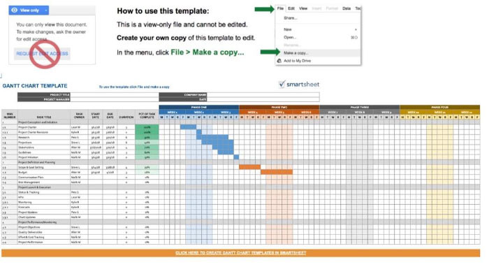 25+ Free Gantt Chart Templates in Google Sheets| 4Templates.com