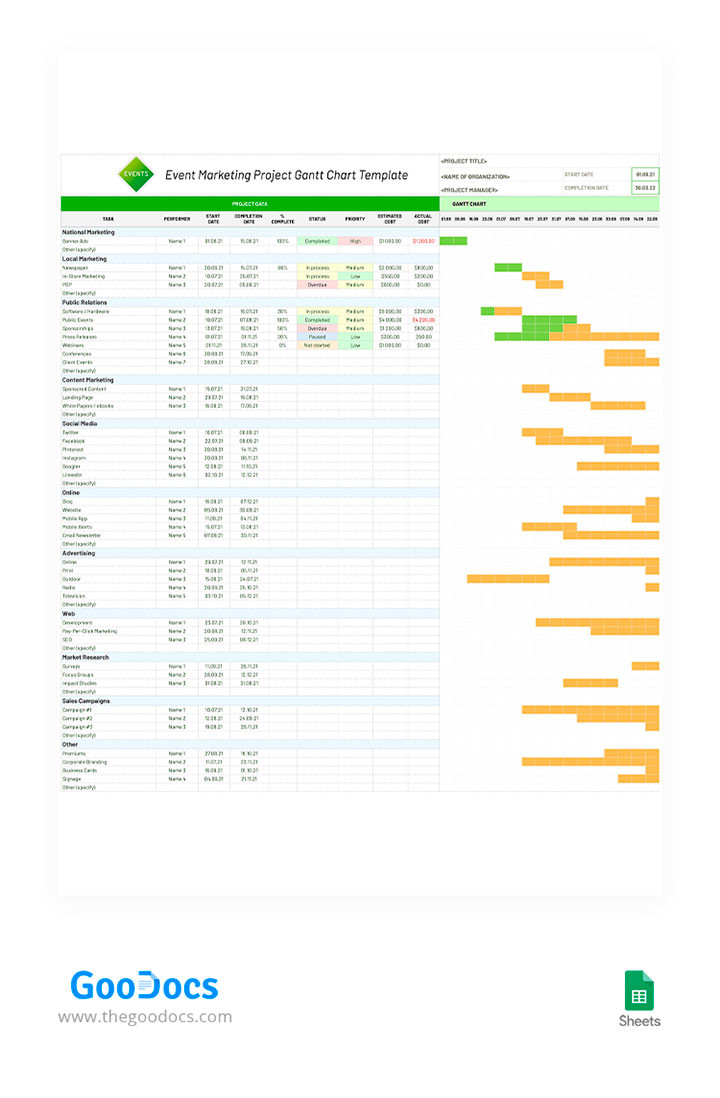 25+ Free Gantt Chart Templates in Google Sheets| 4Templates.com