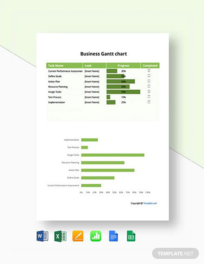 25+ Free Project Management Template in Google Sheets| 4Templates.com