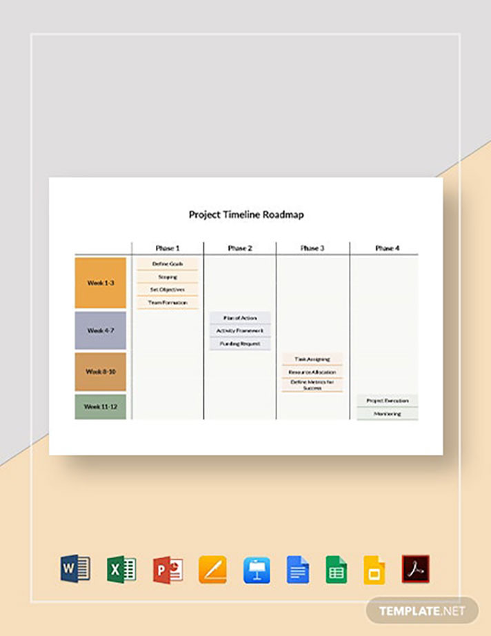 25+ Free Project Management Template in Google Sheets| 4Templates.com