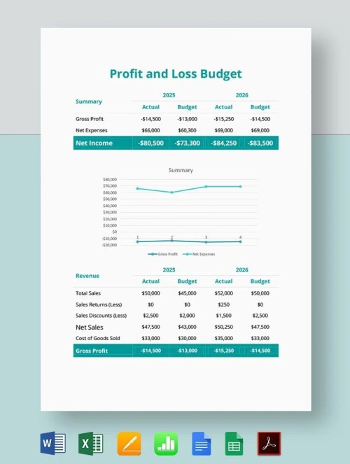 Welcome to explore a collection of free Google Sheets templates for ...