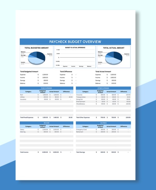 Welcome to explore a collection of free Google Sheets templates for ...