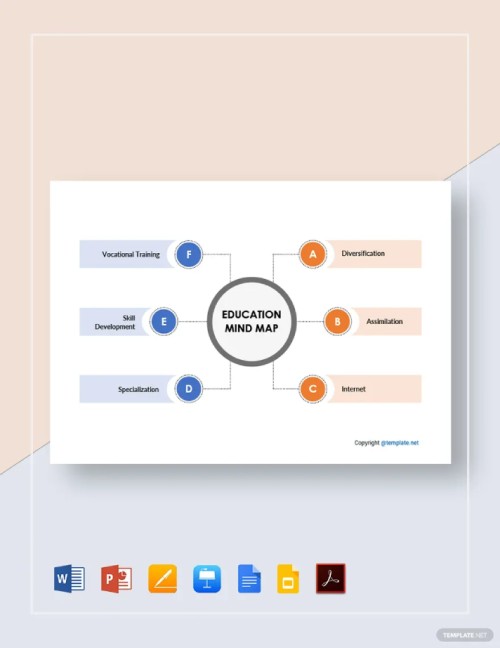 35+ Free Customizable Education Google Slides Templates| 4Templates.com