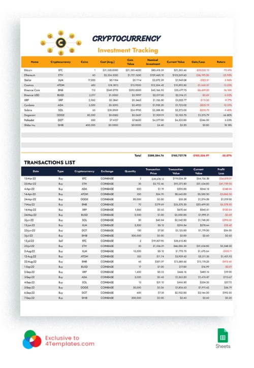 30+ Free Helpful Financial Tracking Templates in Google Sheets ...