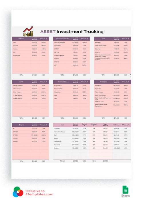 30+ Free Helpful Financial Tracking Templates in Google Sheets ...