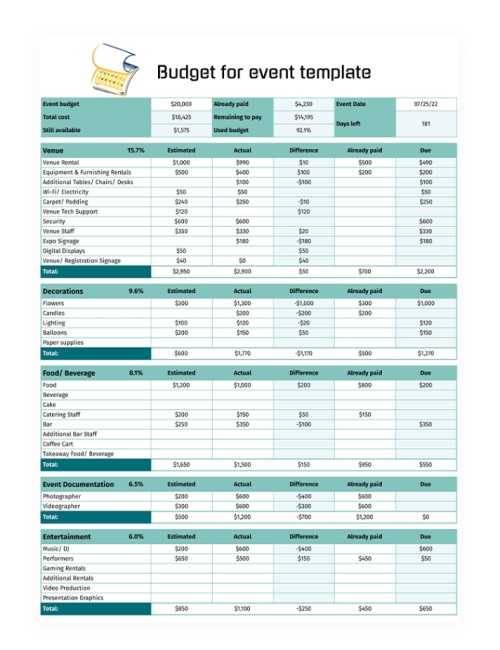 30+ Free Helpful Financial Tracking Templates in Google Sheets ...