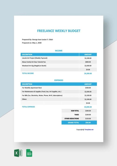 Browse this large collection of designed Google Sheet templates for ...