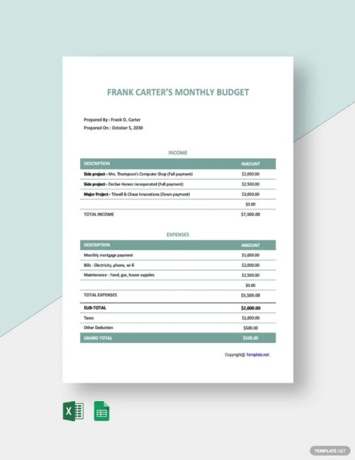 30+ Free Helpful Financial Tracking Templates in Google Sheets ...