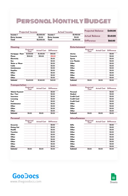 Browse this large collection of designed Google Sheet templates for ...