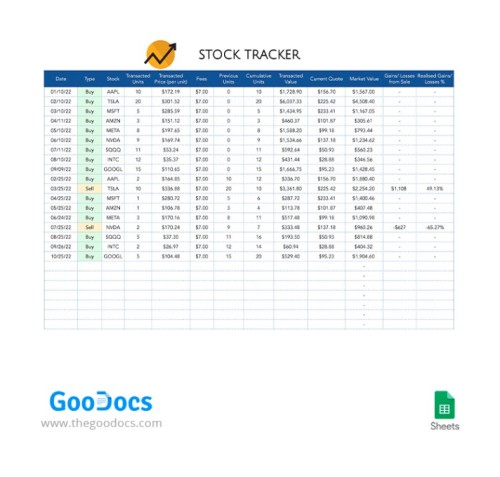 30+ Free Helpful Financial Tracking Templates in Google Sheets ...